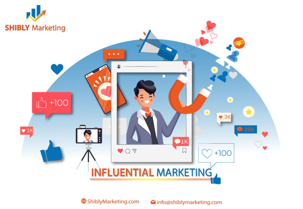 Influential marketing.. The most popular trend for 2020/2021